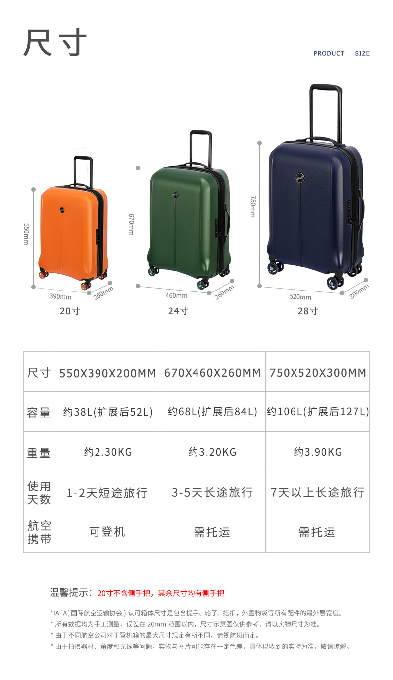 Houston休斯敦 - verage