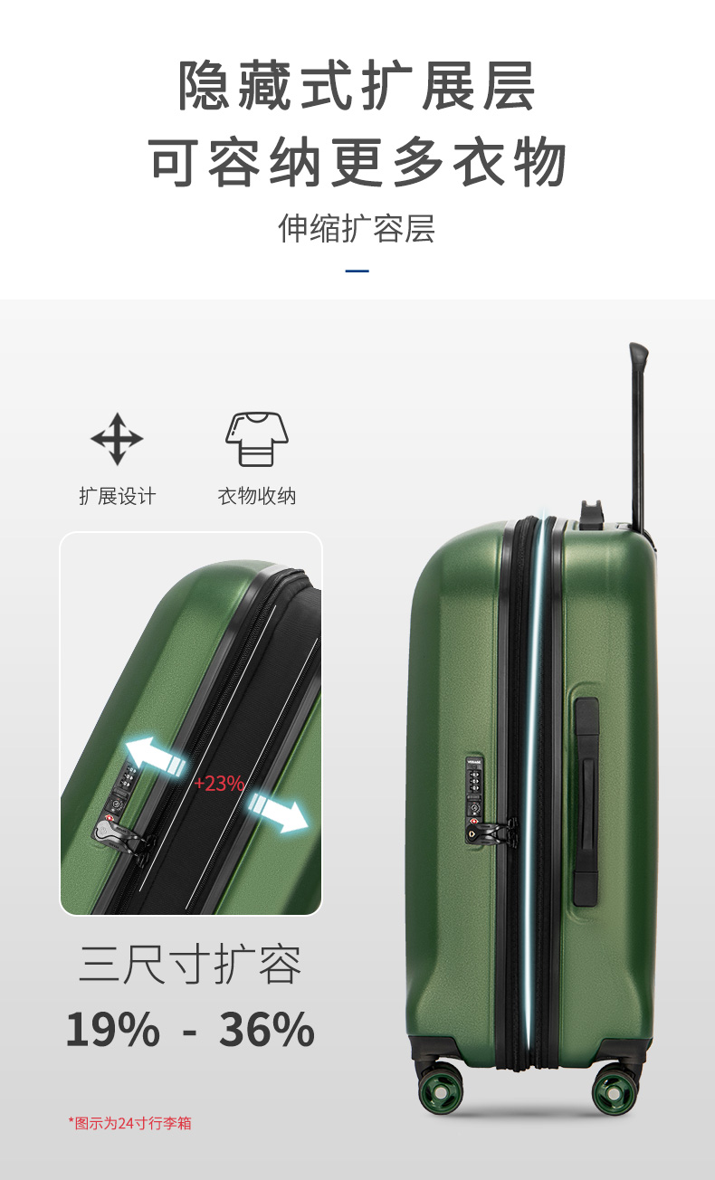 Houston休斯敦 - verage